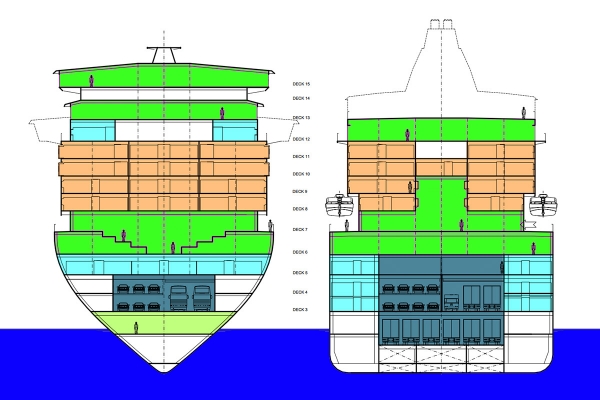 Bezpieczeństwo na statkach pasażerskich ro-ro | PortalMorski.pl